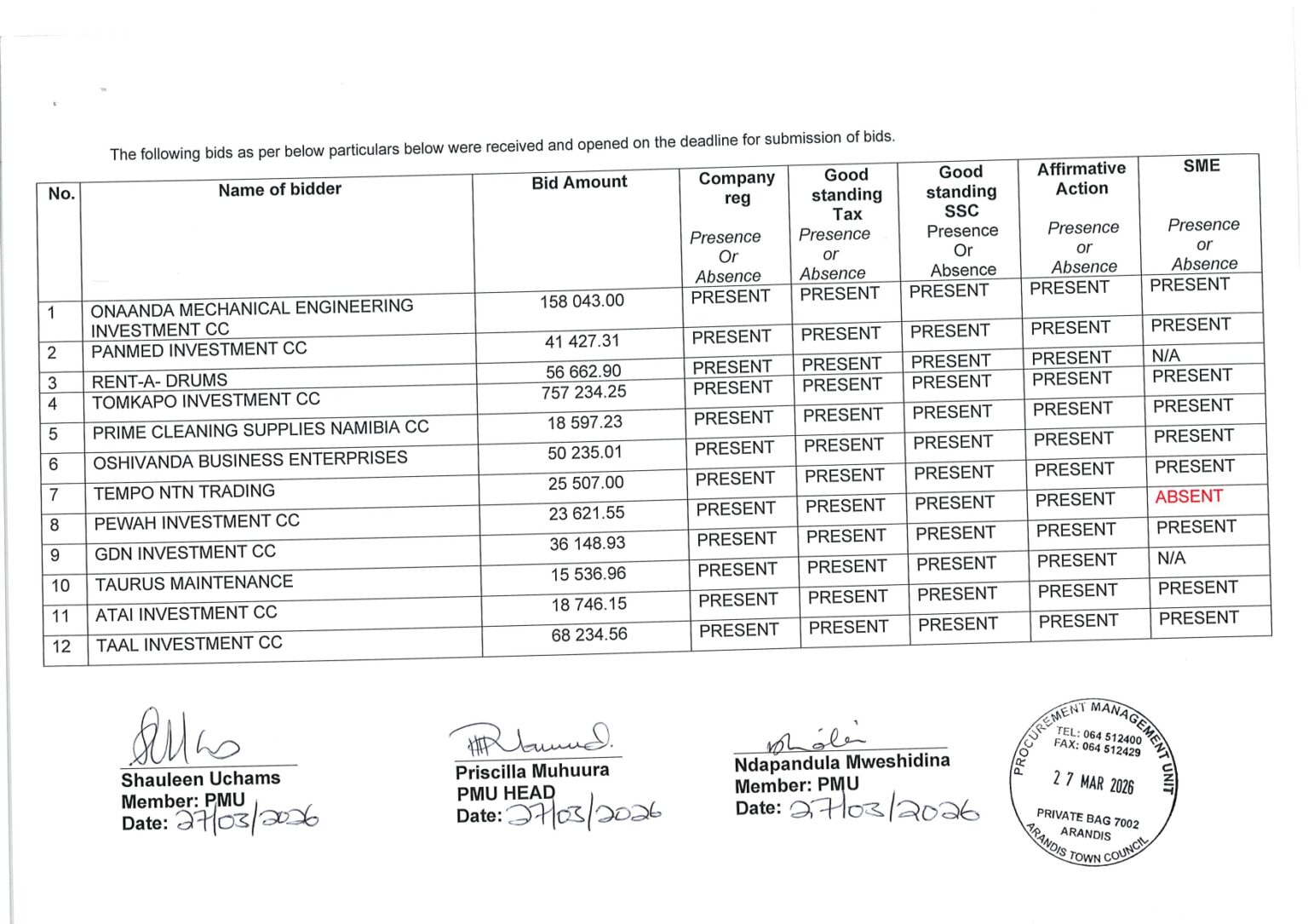 BID OPENING: PROCUREMENT FOR THE SUPPLY AND DELIVERY OF REFUSE BINS AND ...